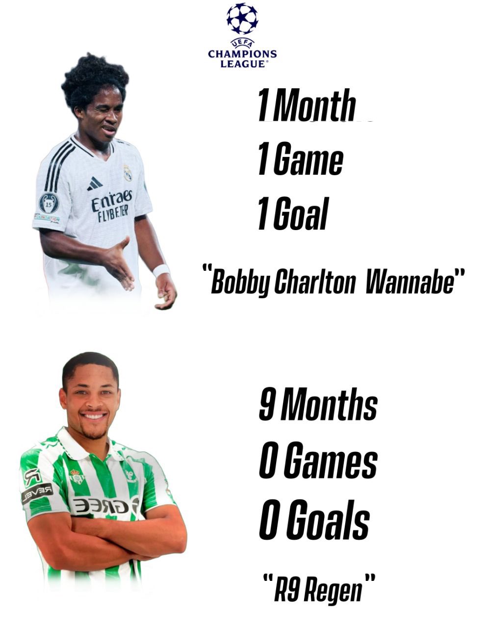 Wannabe Player Quotes
