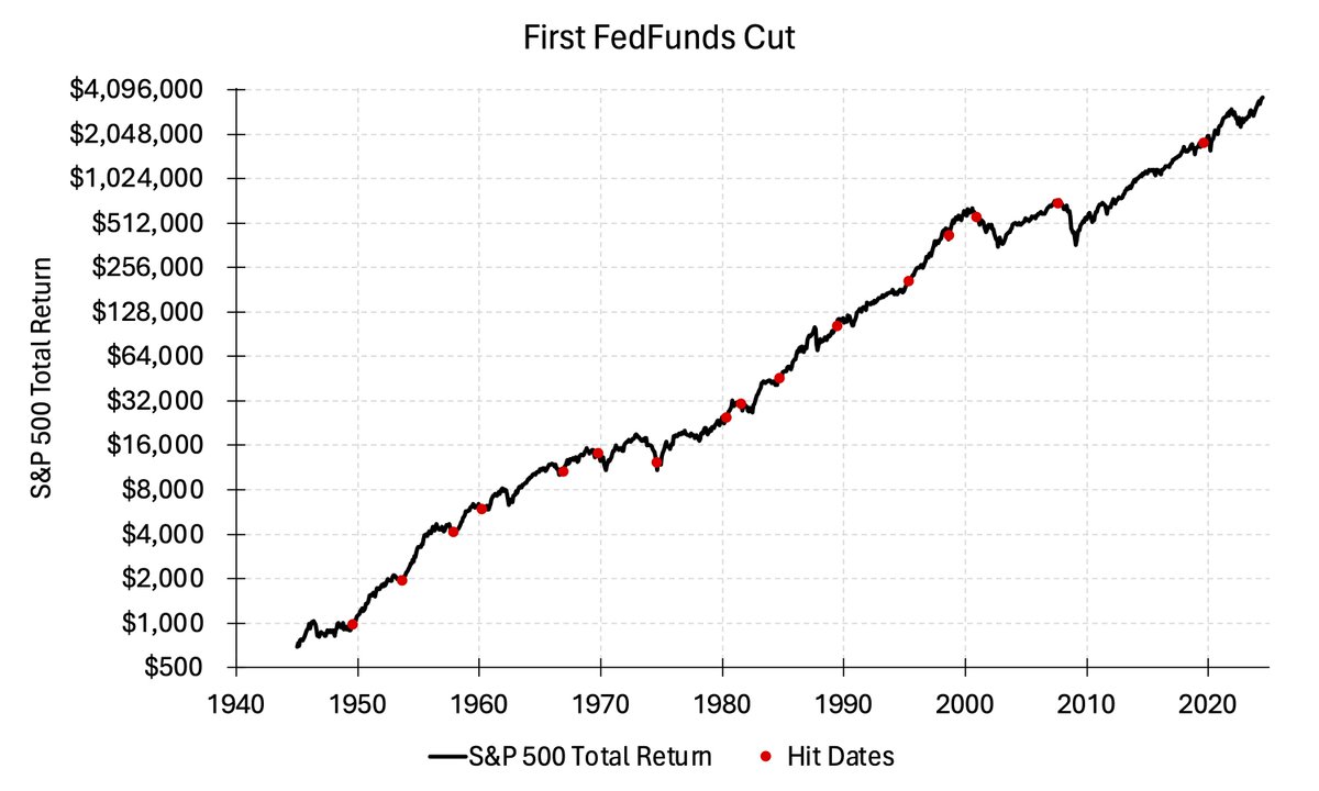 Thread by @Vince_R_Jansen on Thread Reader App – Thread Reader App