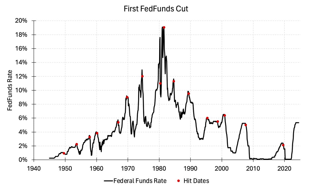 Thread by @Vince_R_Jansen on Thread Reader App – Thread Reader App
