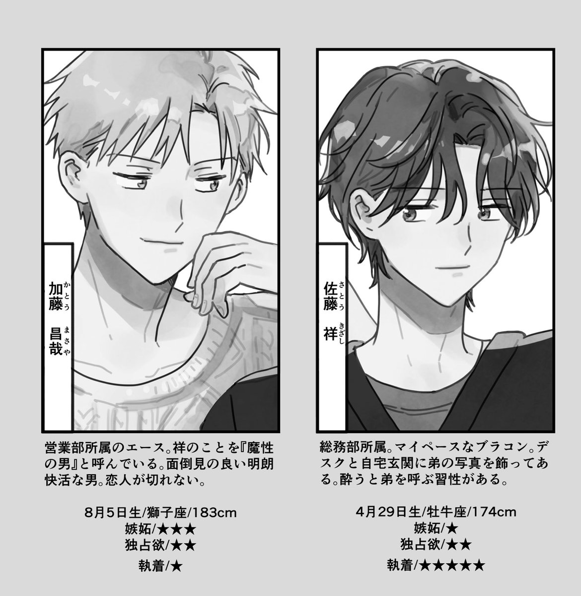 2/10) 」meroricoの漫画