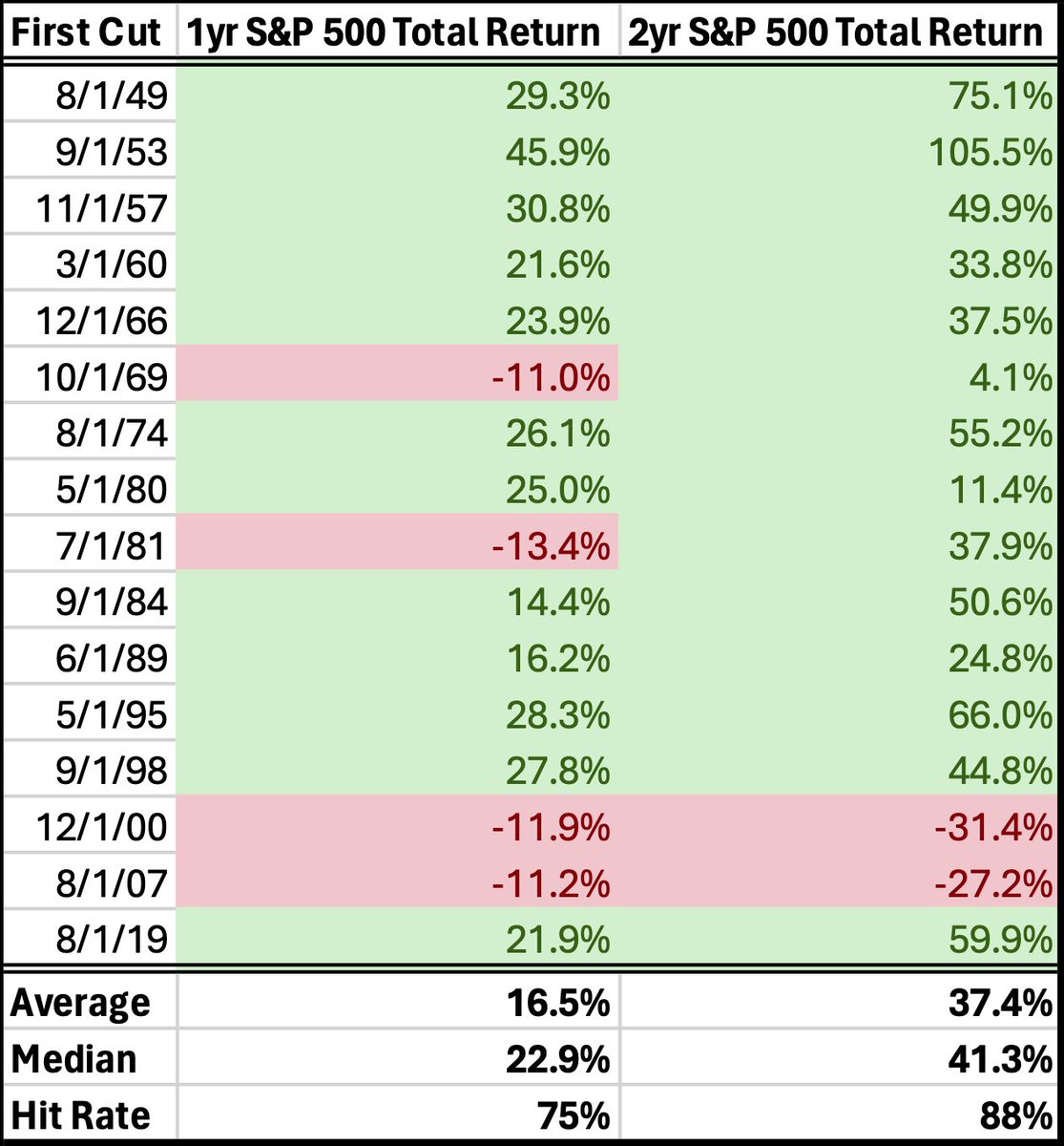 Thread by @Vince_R_Jansen on Thread Reader App – Thread Reader App