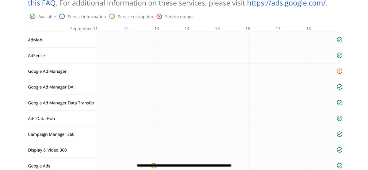 Raise Someone's PPC Profile - PPCChat