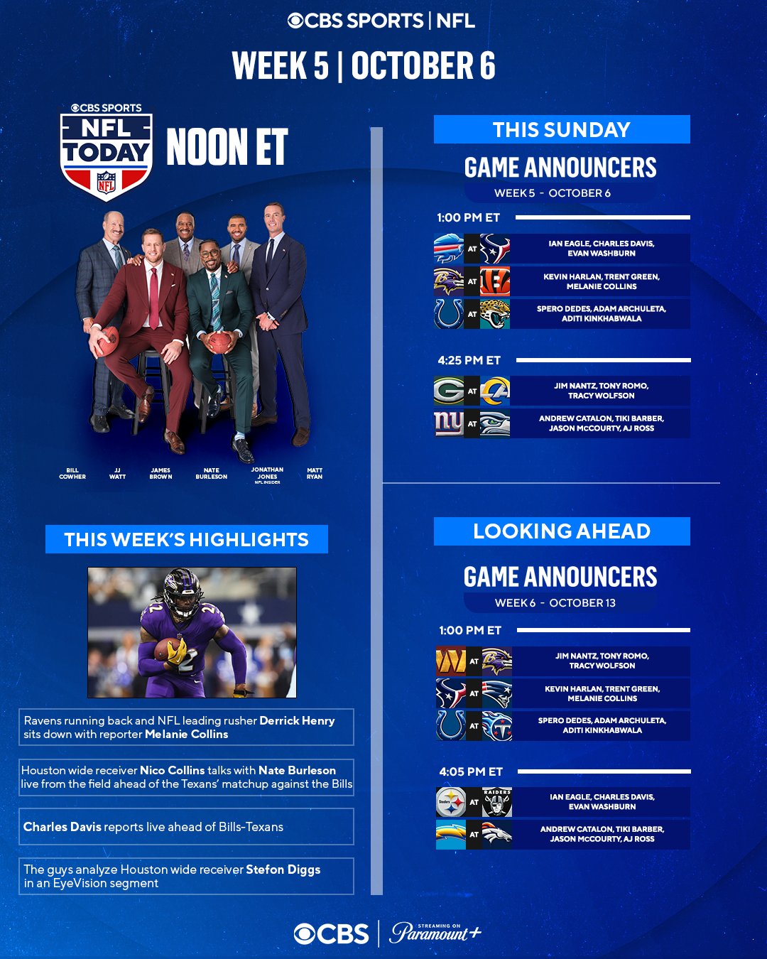 Cbs Nfl Announcers Your 2023 NFL Announcer Rankings