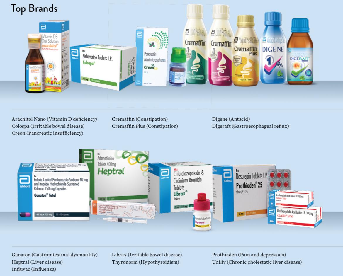 Sovrenn's Threads – Thread Reader App