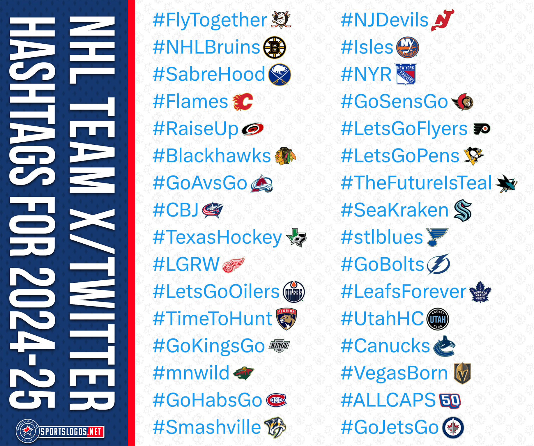 Nhl Logos And Names Here Are The 20 Team Names Being Considered For