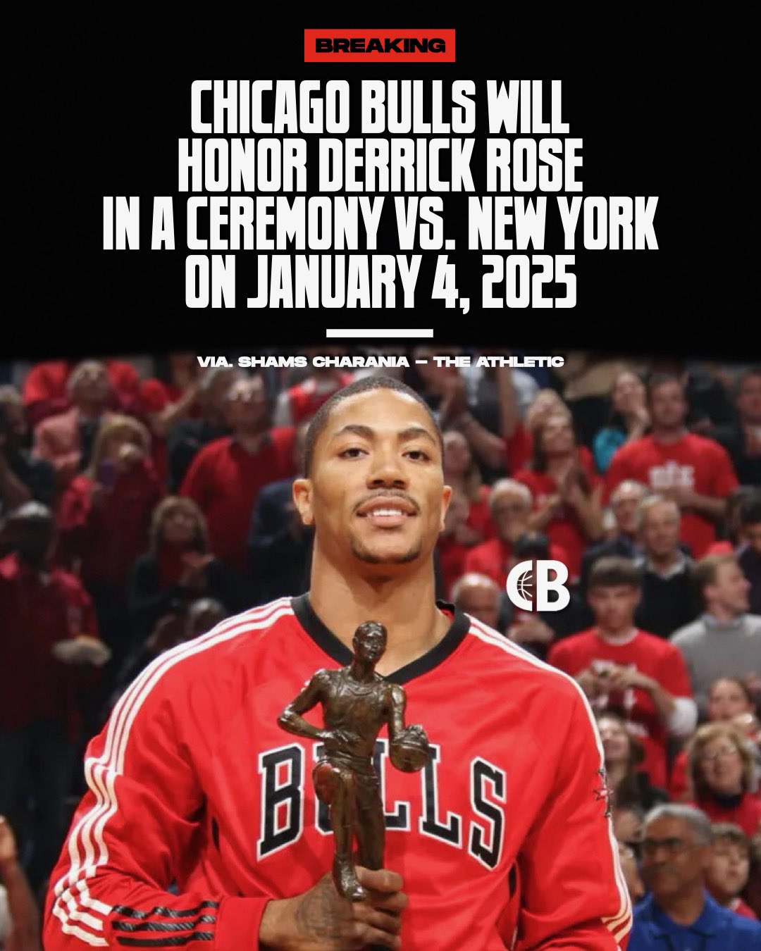 Derrick Rose Meme 2024