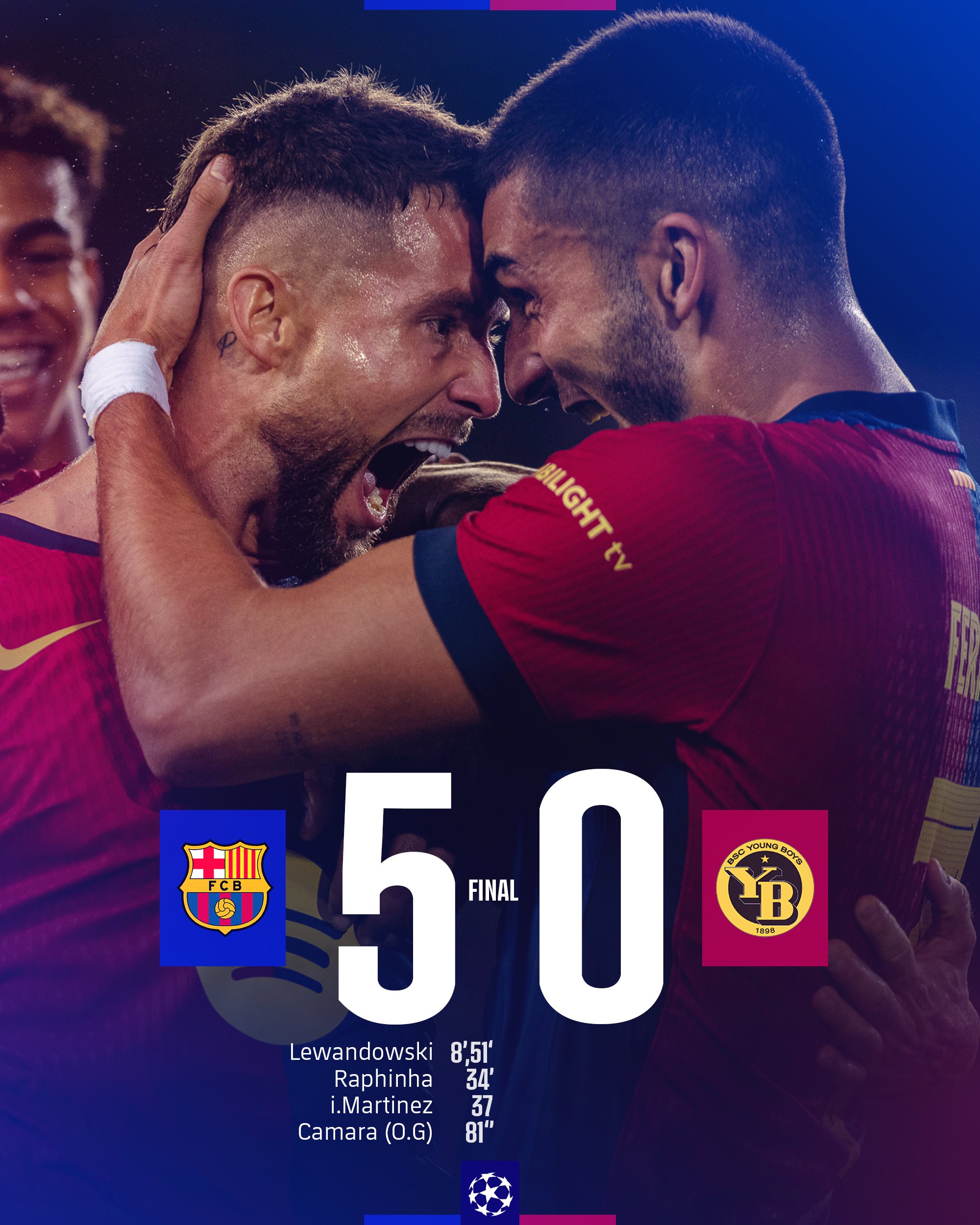 บาร์ซ่าคืนฟอร์มถล่มยังบอยส์ขาดลอย5-0 - Rakball | รวบรวมไฮไลท์ฟุตบอล ไฮไลท์บอล คลิปฟุตบอล ดูบอล ...