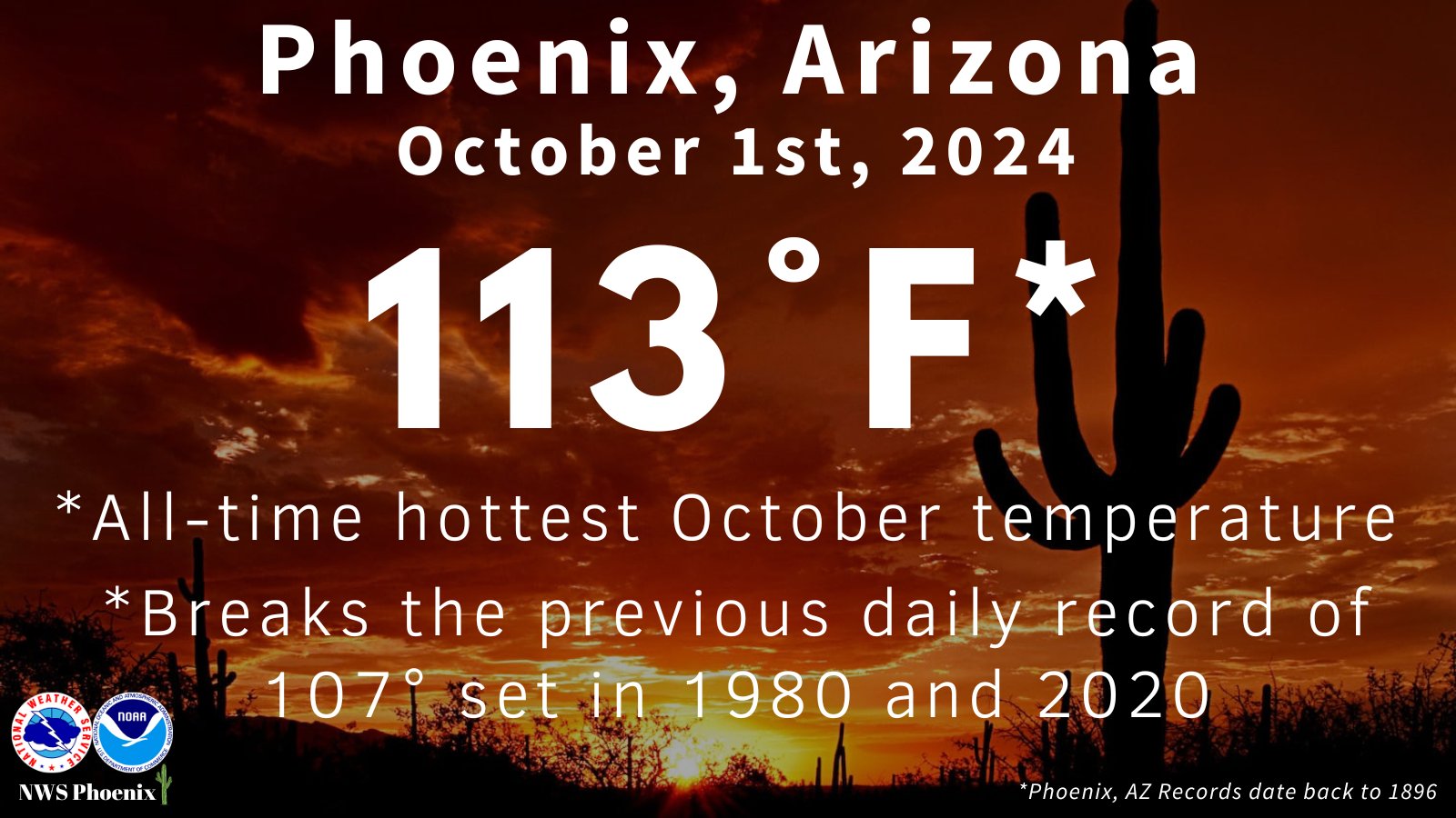 Phoenix Sees Record Setting Growth In 2018 Phoenix Has Never Seen A