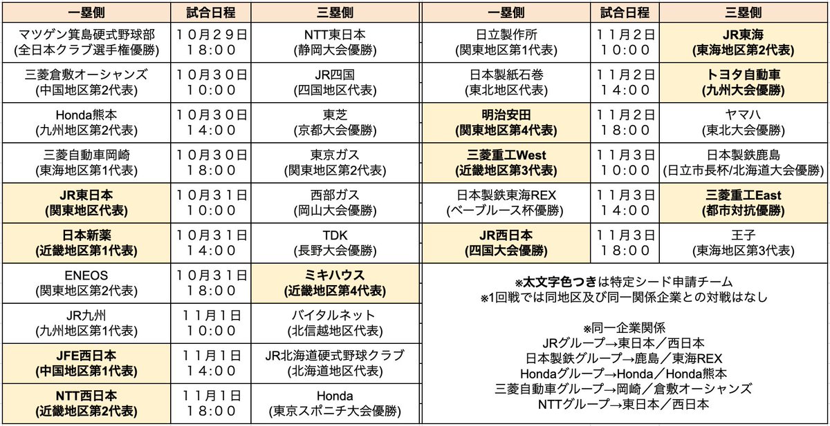 ダイナマイトプリンス(@pr_dynamite) - Twilog (ツイログ)