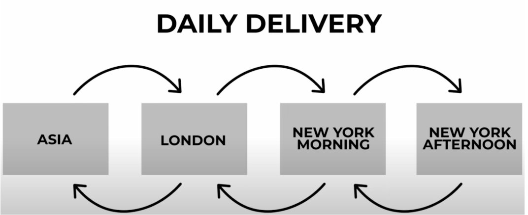 Thread by @zeussy_mmxm on Thread Reader App – Thread Reader App