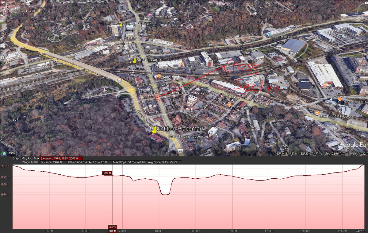 Reilly Dibble's Threads – Thread Reader App