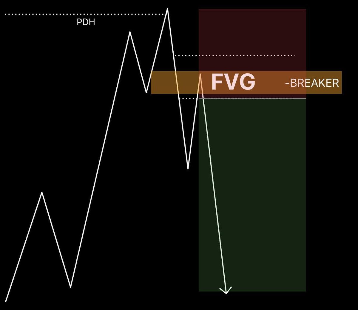Thread by @SMTAMINE on Thread Reader App – Thread Reader App