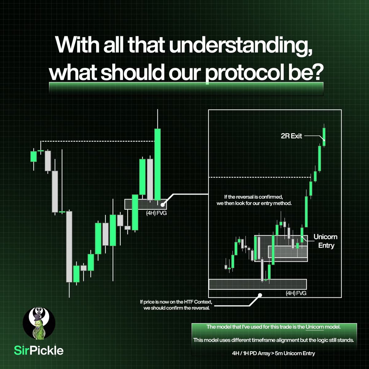 Thread by @SirPickle_ on Thread Reader App – Thread Reader App