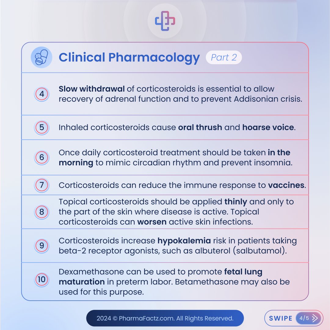 Rapid review of corticosteroids! - Thread from PharmaFactz @PharmaFactz ...