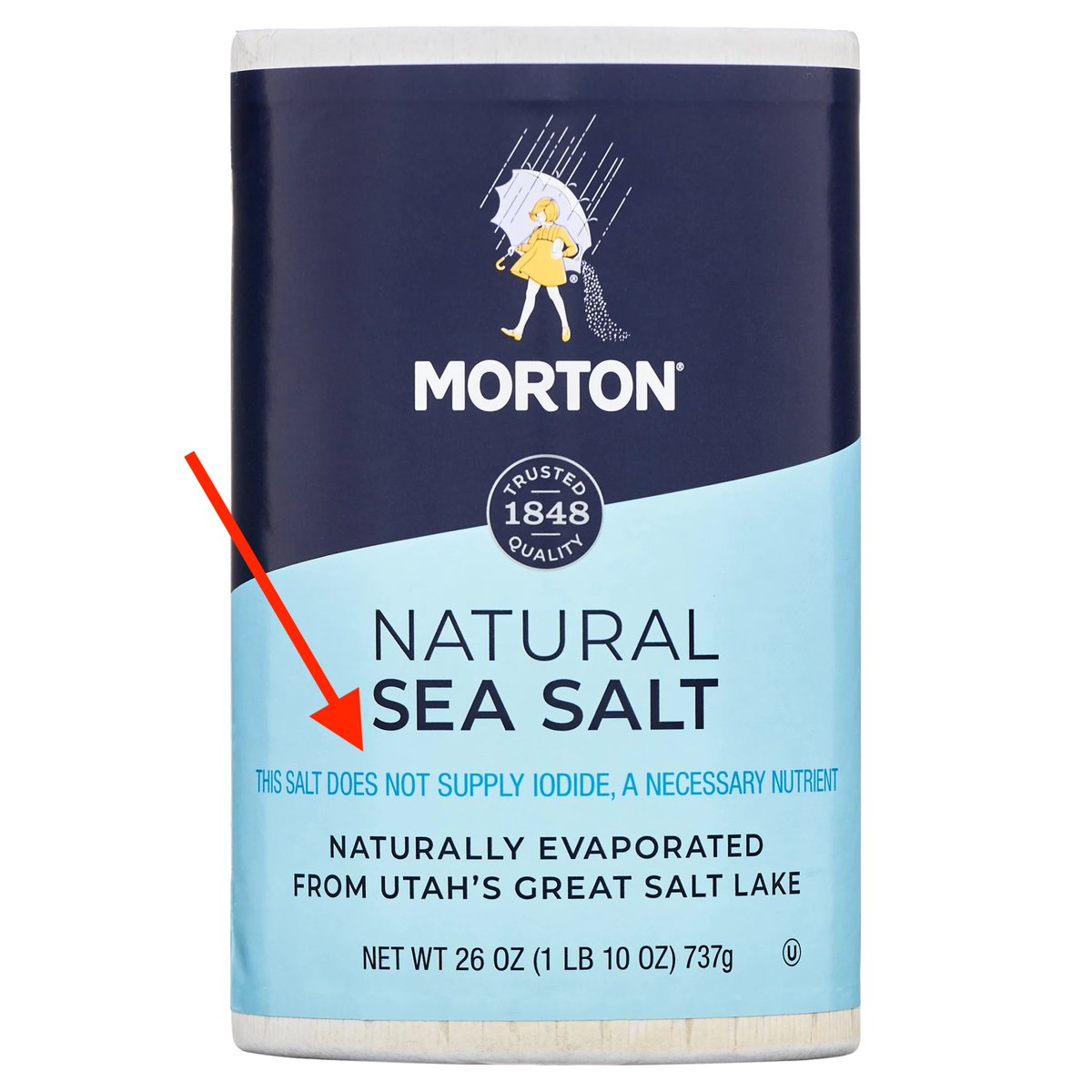 If you are cold, tired, have brain fog or have ANY of these symptoms ...