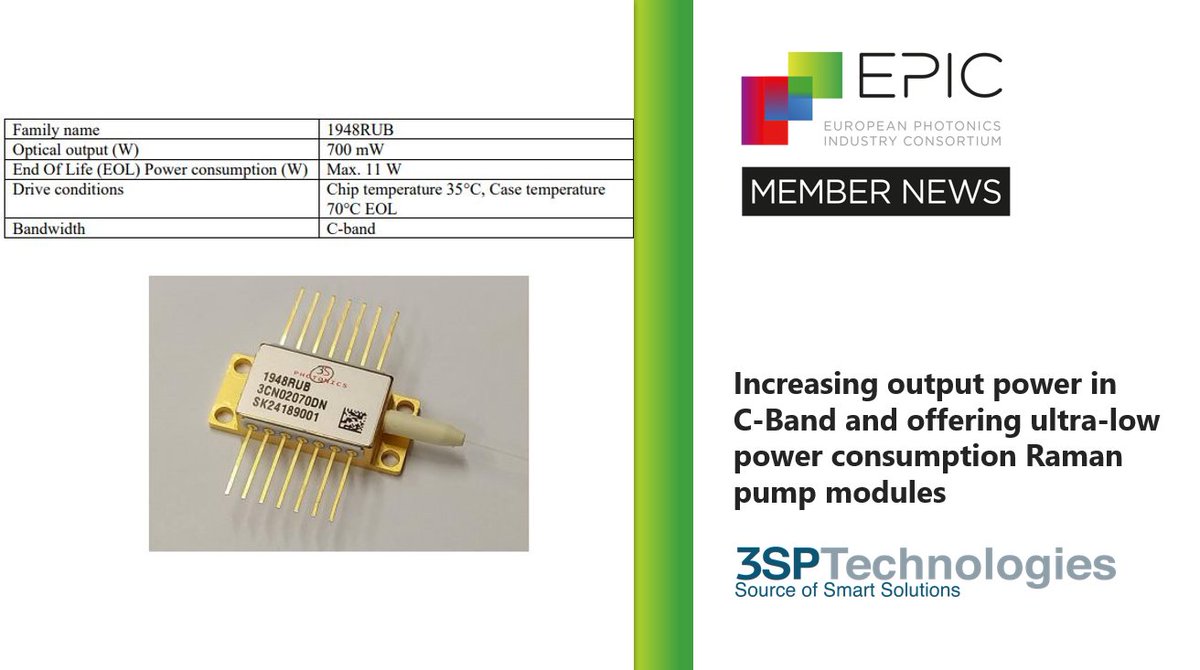 EPIC Member News - EPIC Photonics