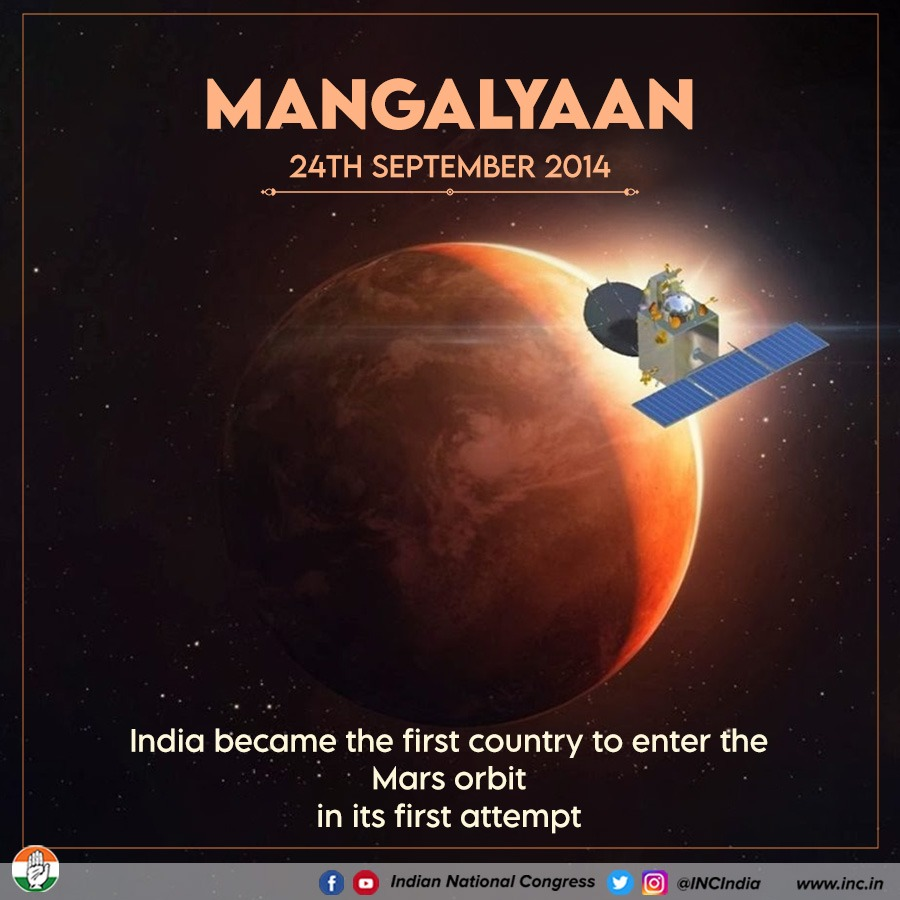 Indian Mission To Mars 2024
