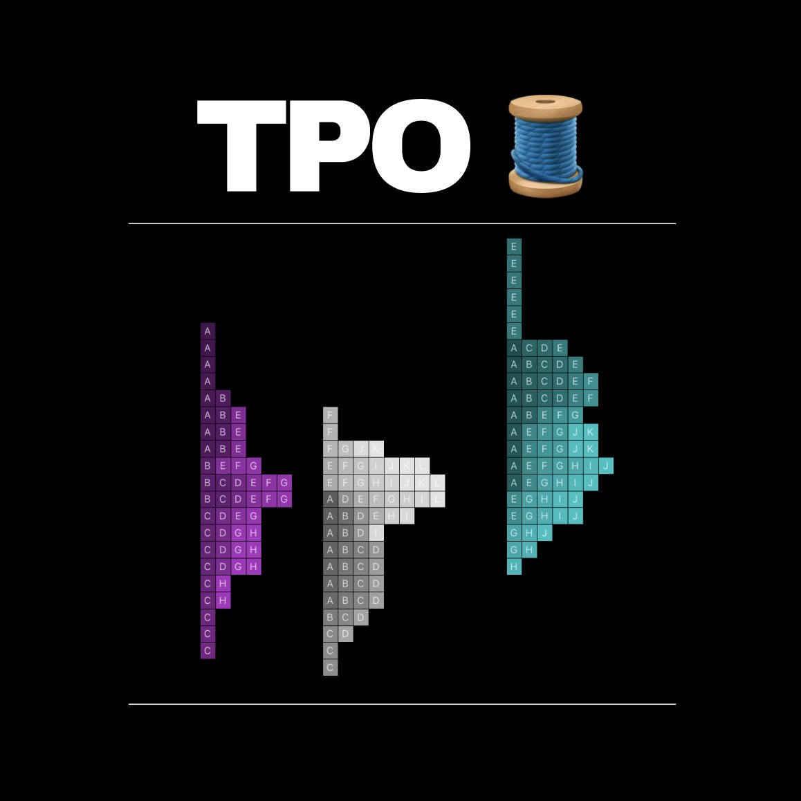 Thread by @Exoticktrades on Thread Reader App – Thread Reader App