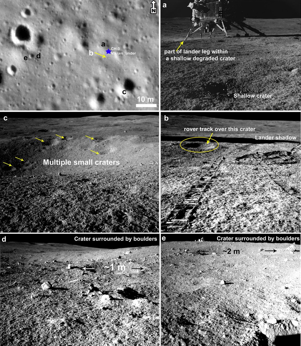 (1/21) ISRO has discovered an ancient crater: PRL scientists' research ...