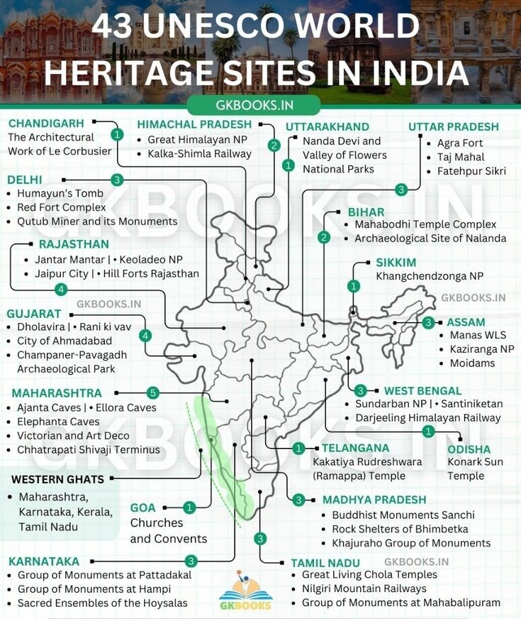 Unesco World Heritage Sites Map Countries With Most UNESCO World