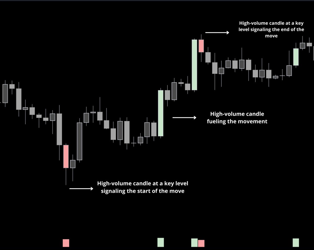 - Thread from Adez @adezxbt - Rattibha