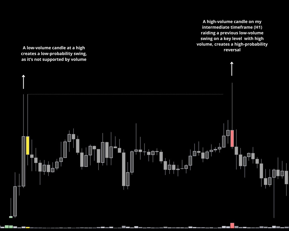 - Thread from Adez @adezxbt - Rattibha