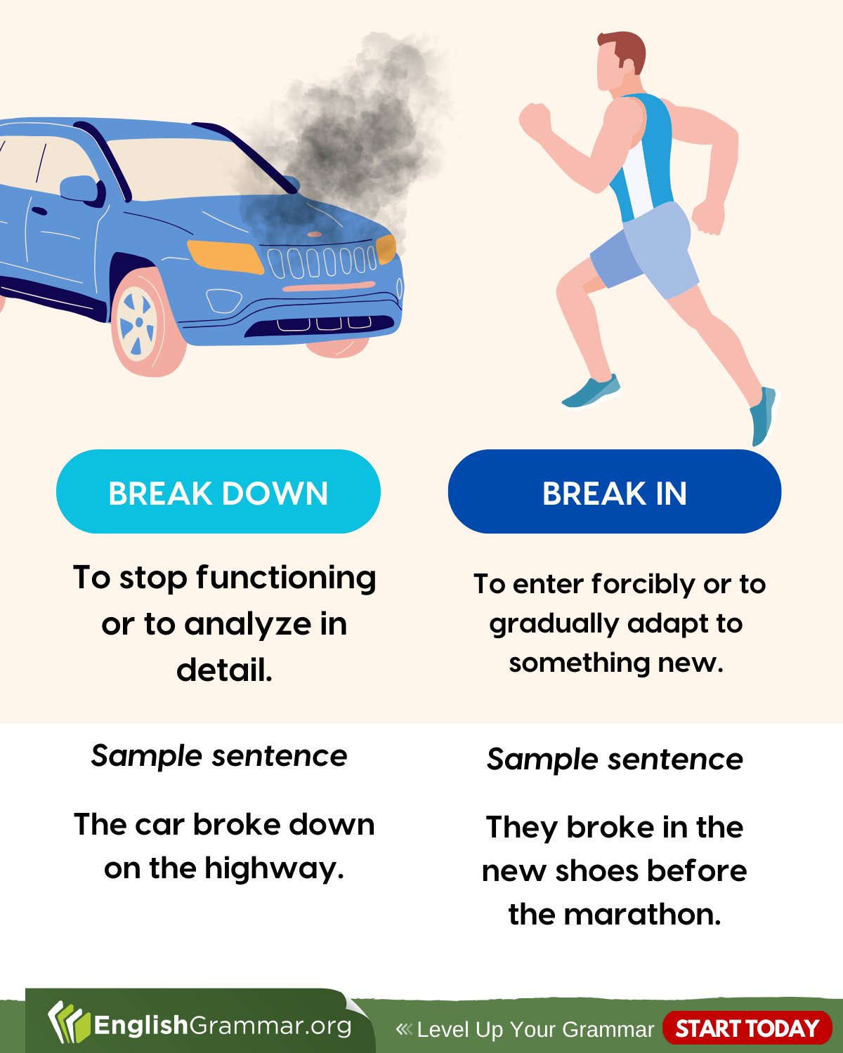 Breaking Down Sentences 1. Mastering Japanese Sentence Structure: A