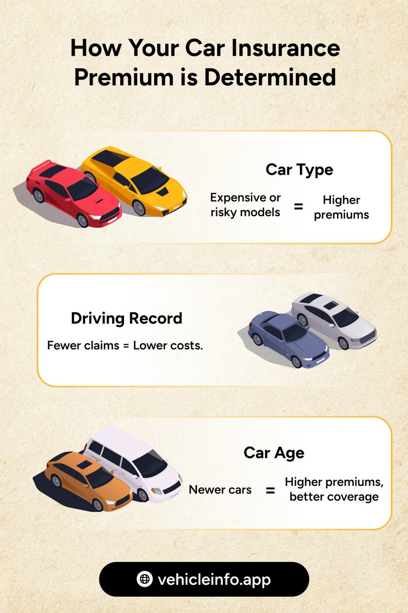 Vehicleinfo (@vehicleinfoapp) / Posts / X