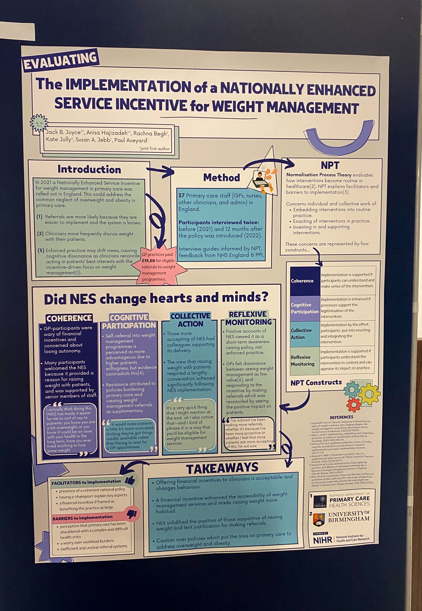 Nursing Poster Presentation Winner Examples