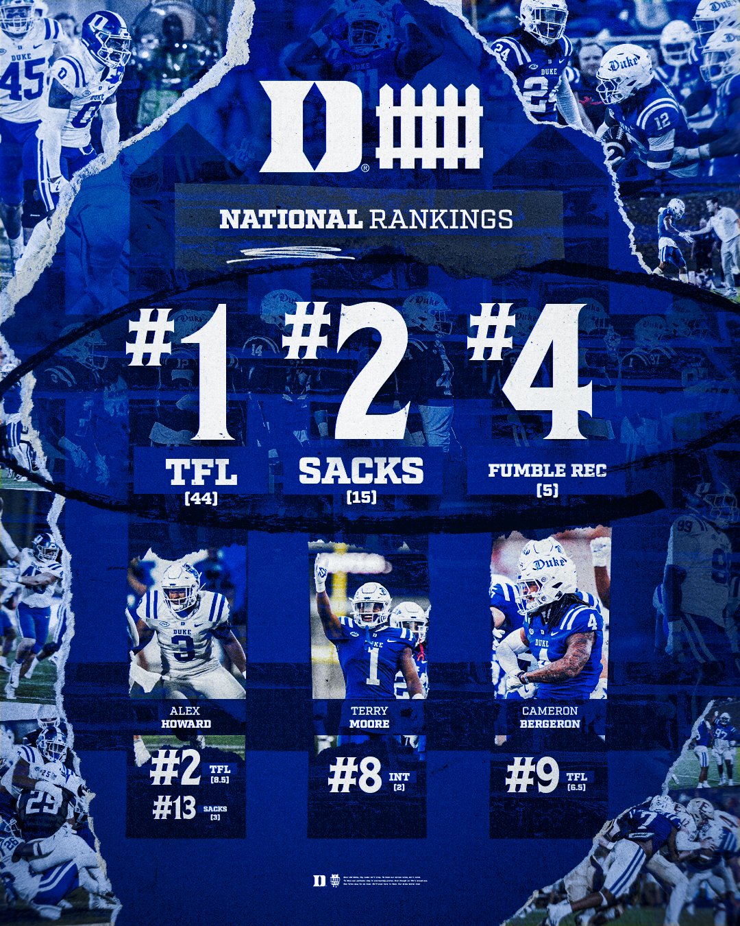 Duke football schedule 2020 store