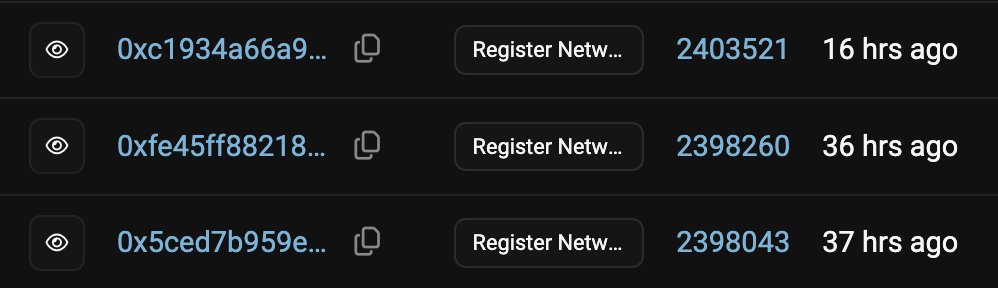Предстоящий запуск Symbiotic, новости и данные о токене | CoinMarketCap