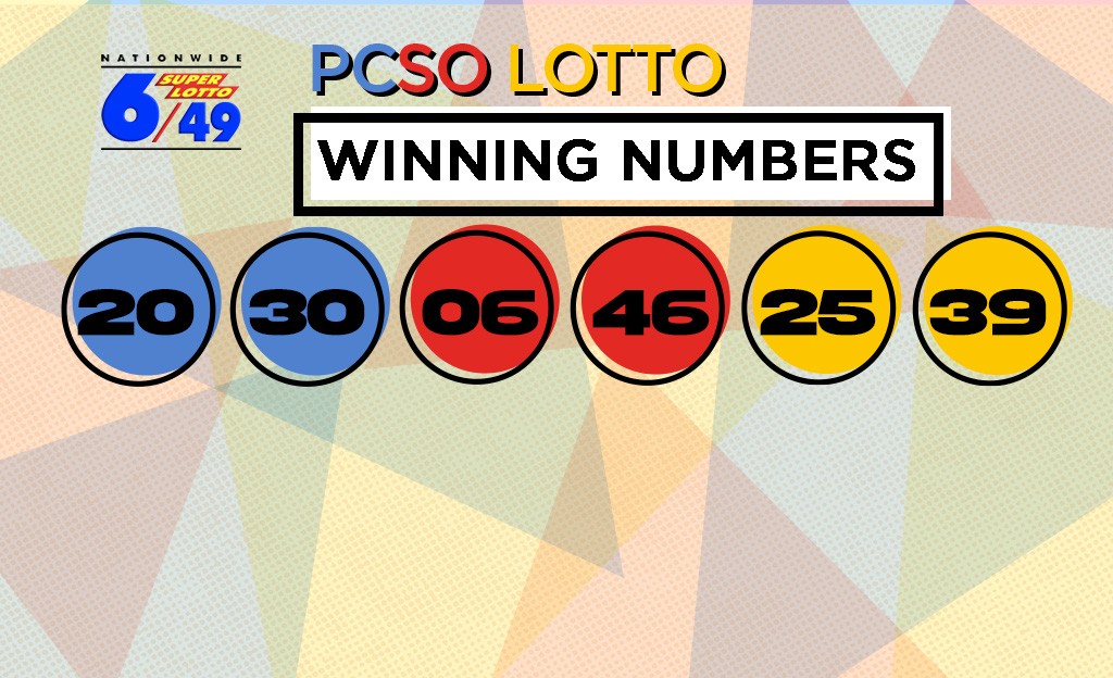 The Manila Times on X PCSO Lotto Results September 26 2024 https t FVXVqal8XV X