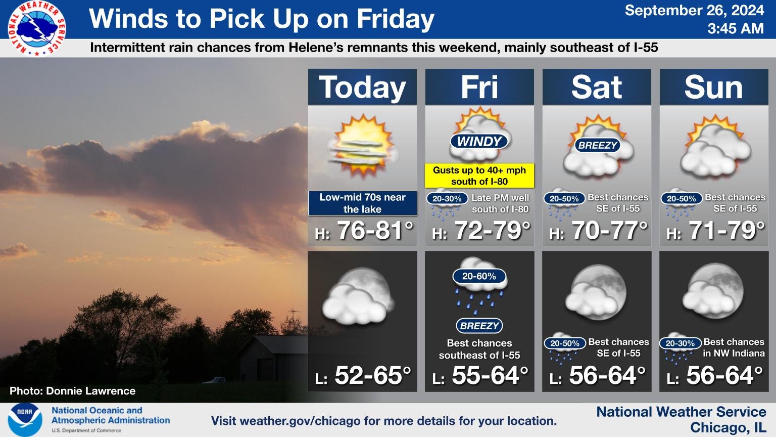 Weather Channel Chicago 60642
