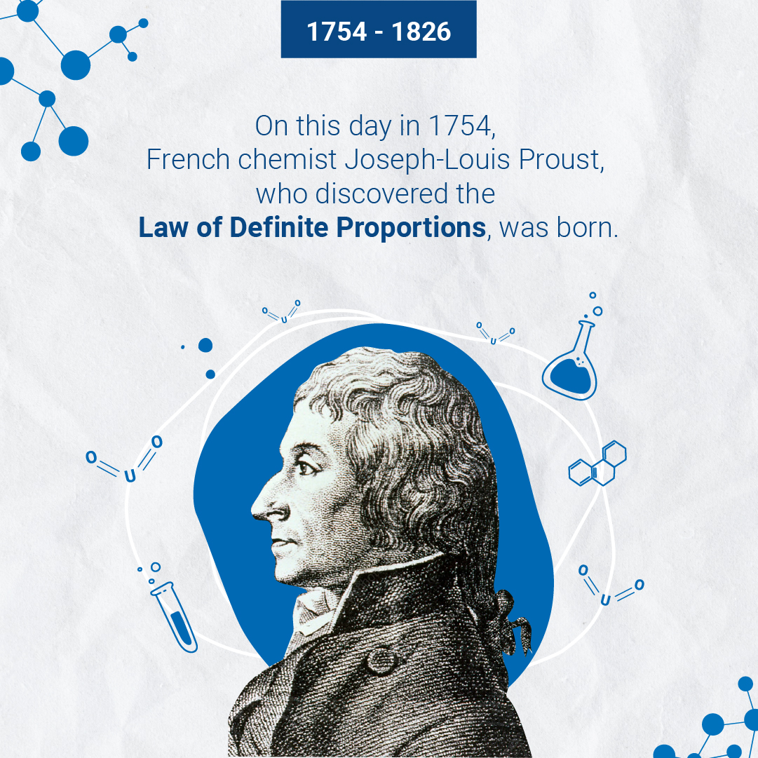 Law Of Definite Proportions Proust