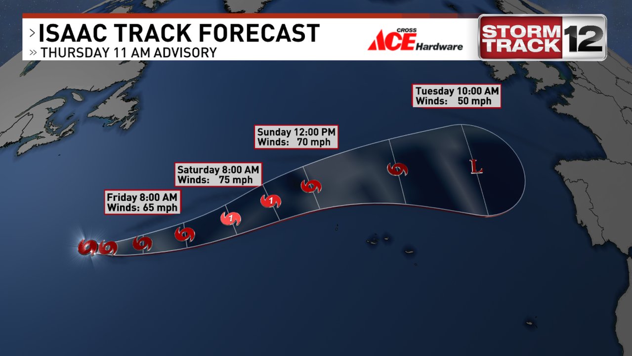 Hurricane Isaac Track