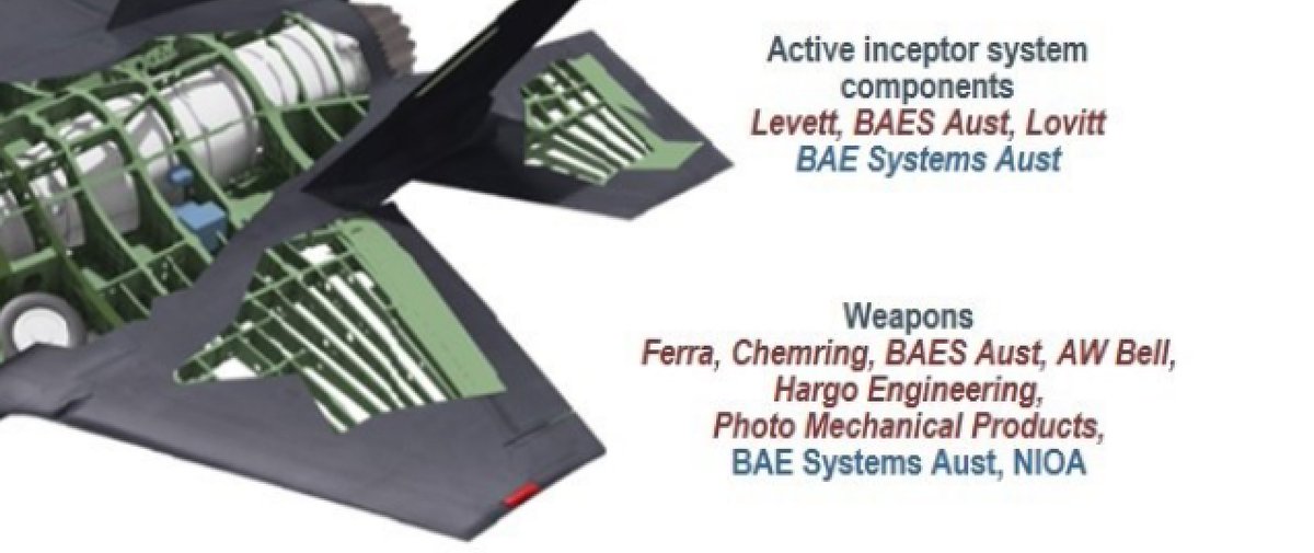 Thread by @jommy_tee on Thread Reader App – Thread Reader App