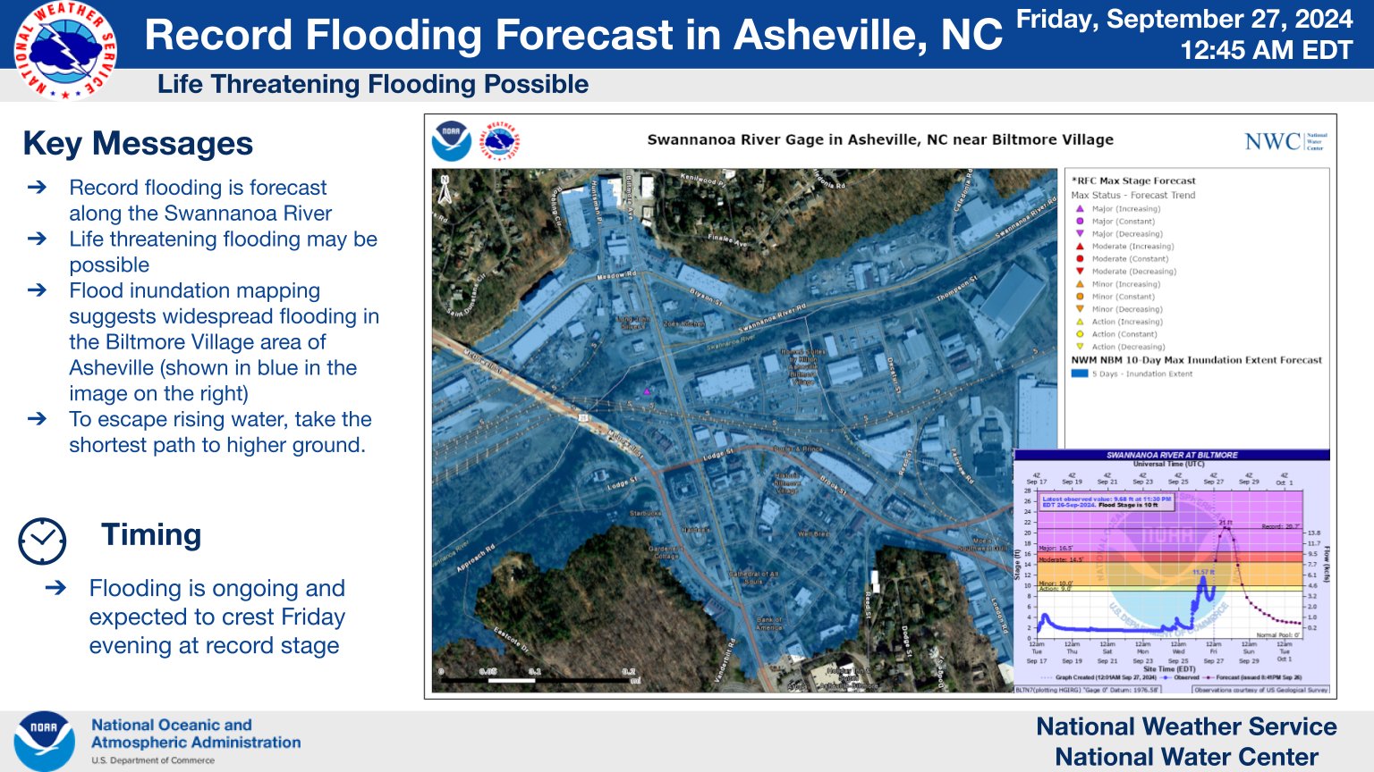 Nc Map Of Flooding National Water Center On X: "Significant, Life