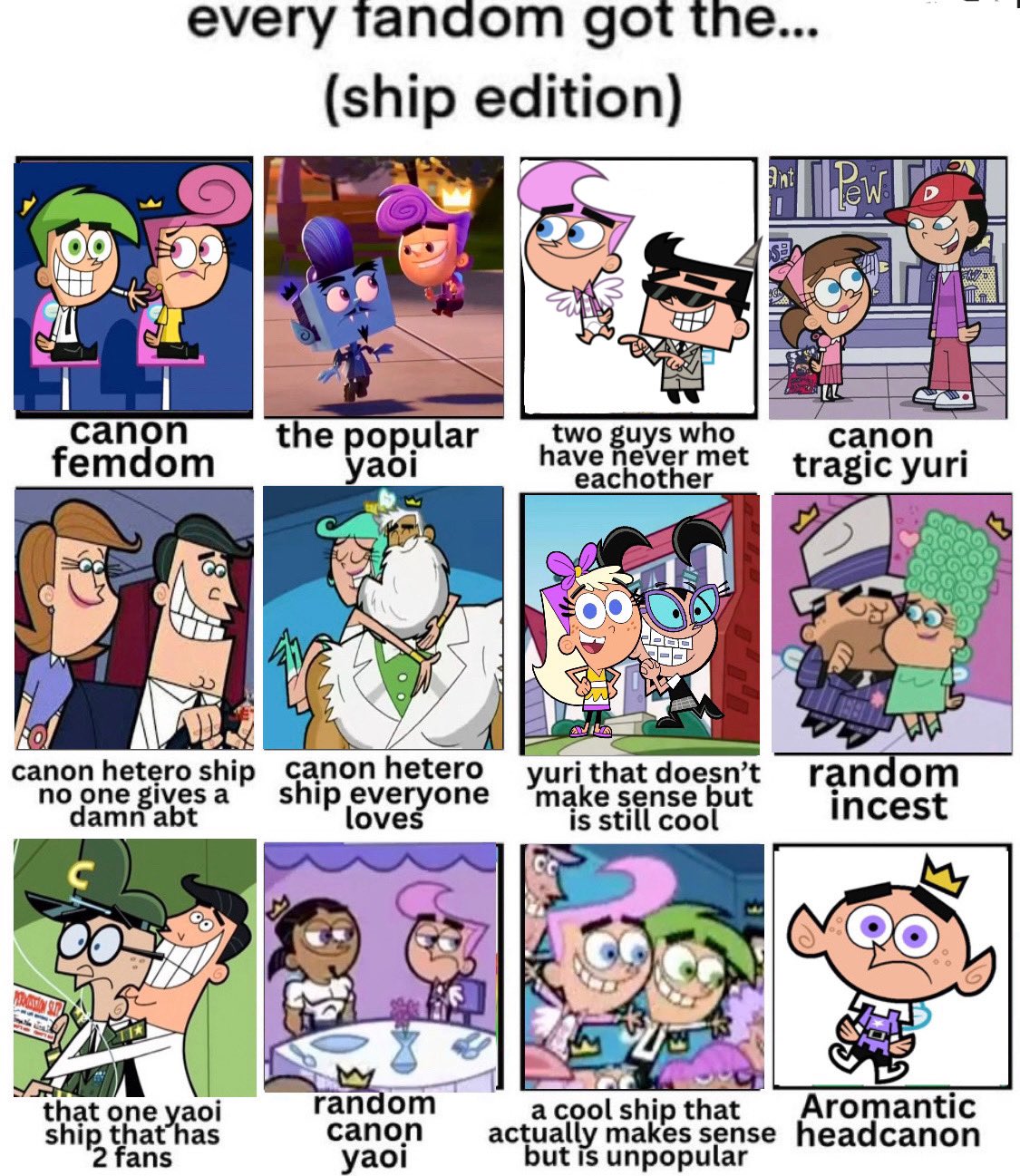Fairly Odd Parents Family Tree