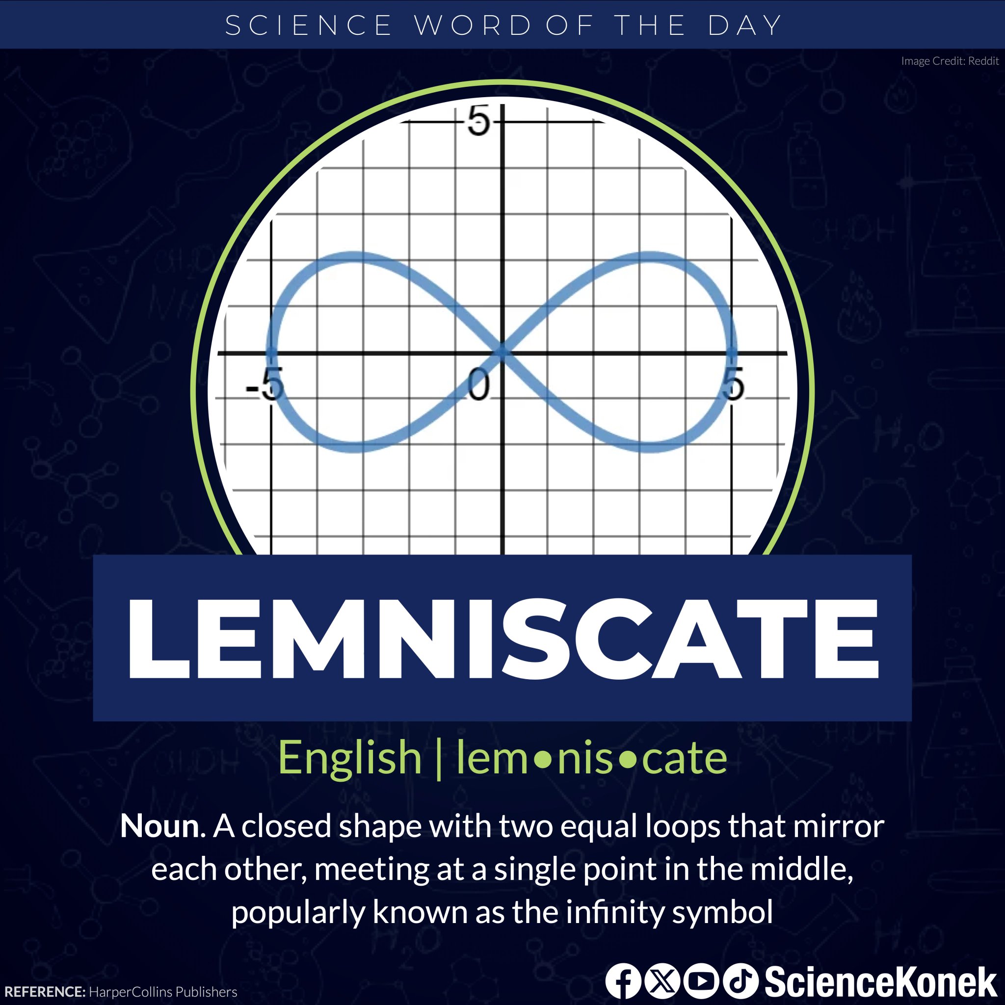 Infinity Symbol Meaning In A World Filled With Distraction And