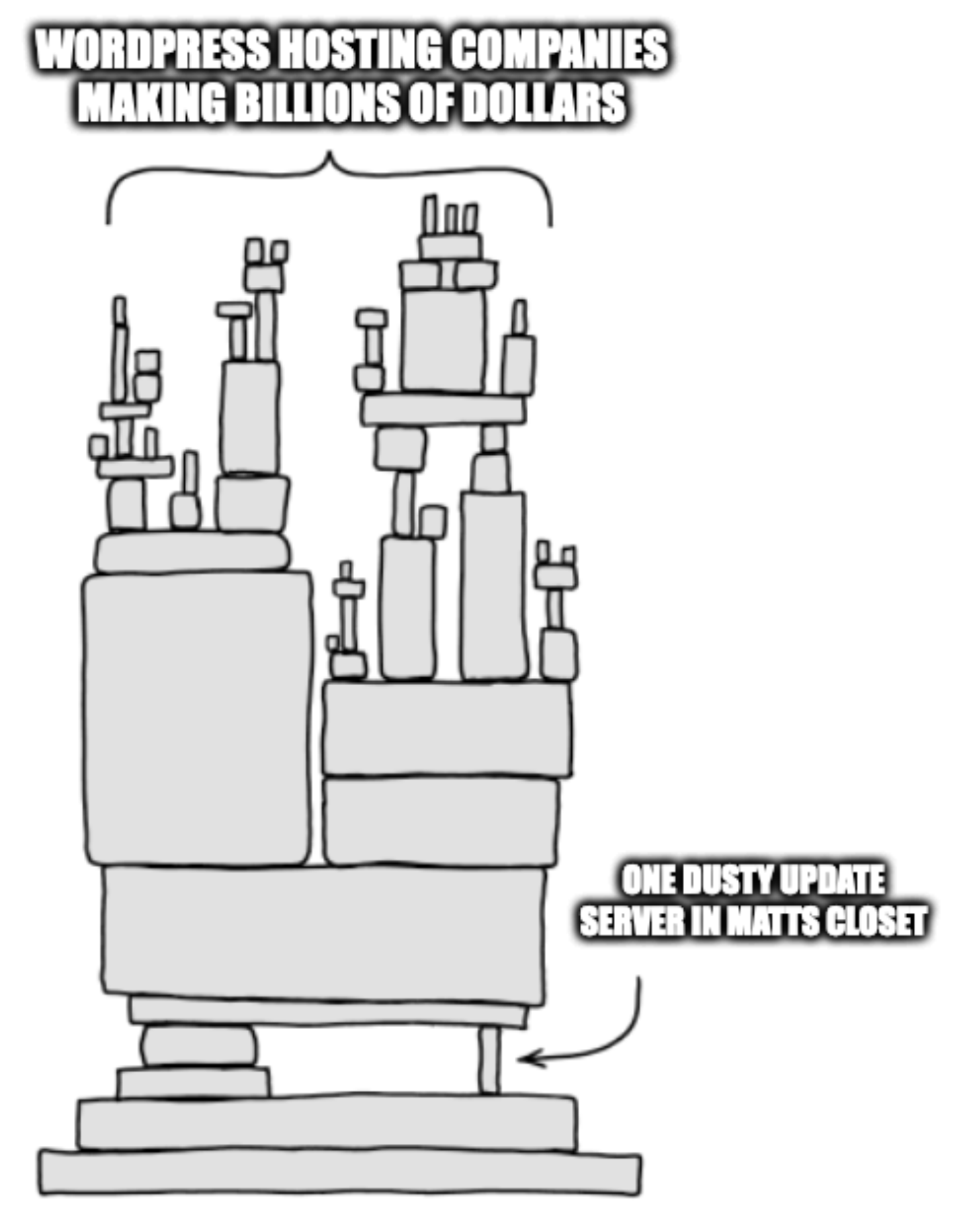 Serious Discussion Memes 23 Physical Abnormalities Of Serial Killers