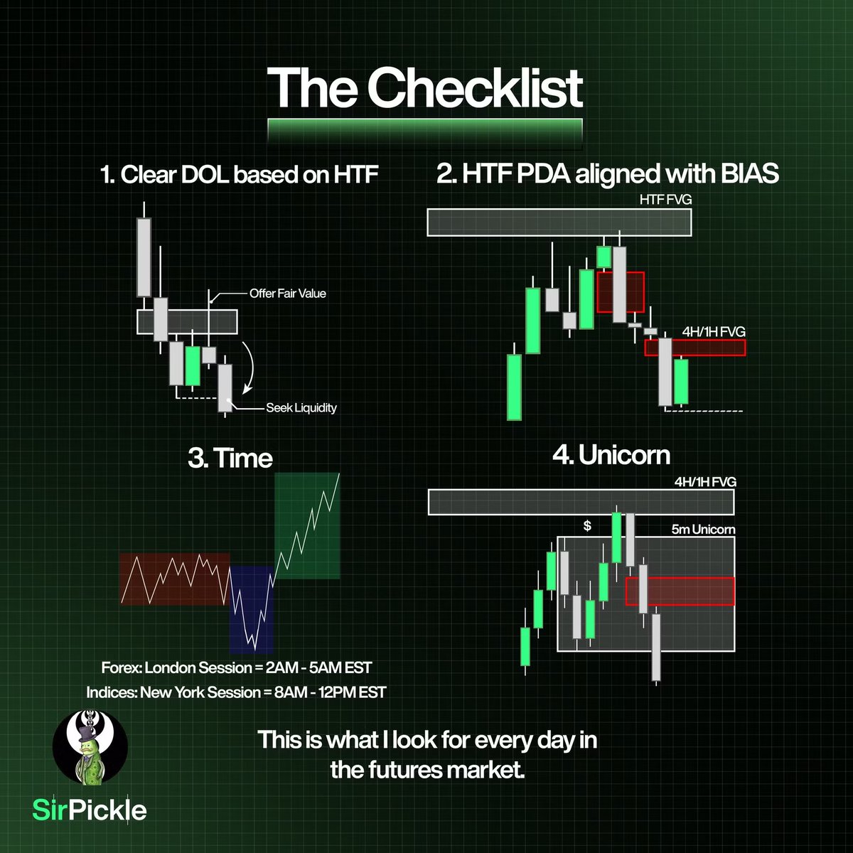 Thread by @SirPickle_ on Thread Reader App – Thread Reader App