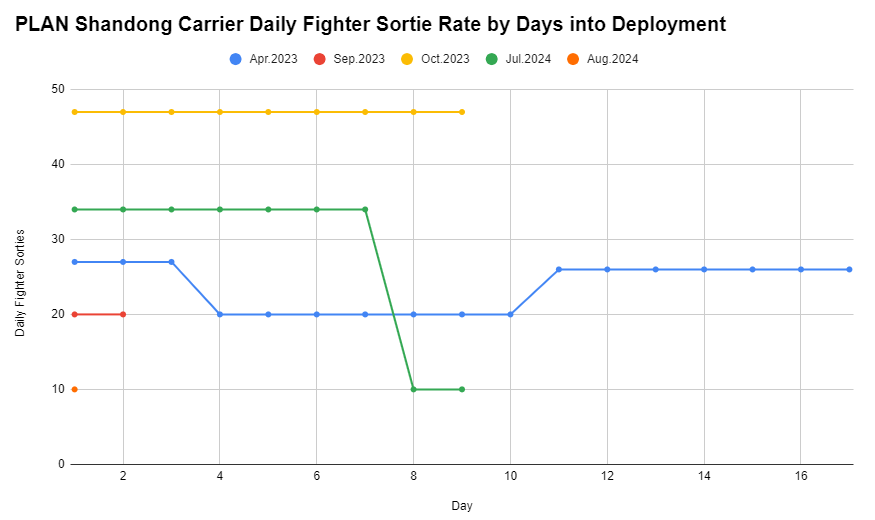 Thread by @someplaosint on Thread Reader App – Thread Reader App