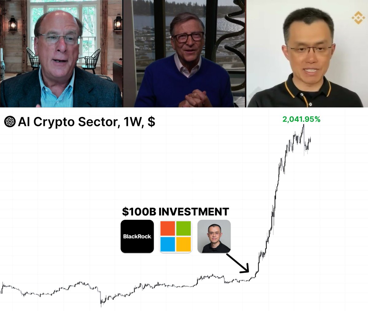 Thread by @0xChainMind on Thread Reader App – Thread Reader App