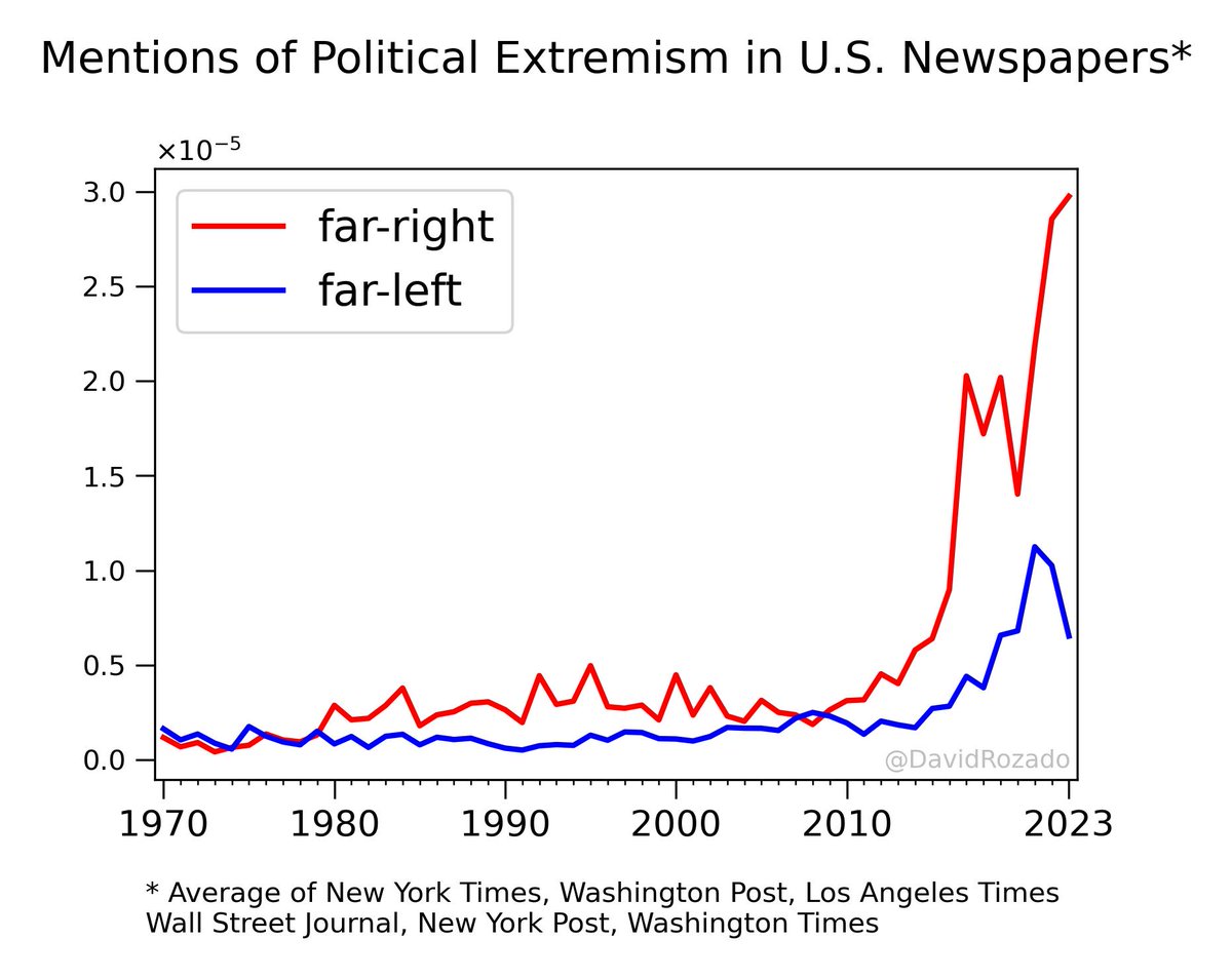 Thread by @MidwesternDoc on Thread Reader App – Thread Reader App