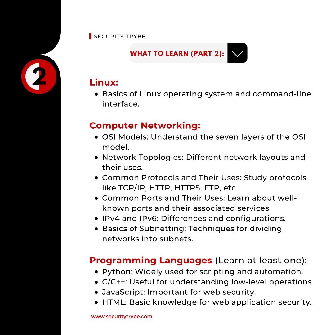 Thread by @SecurityTrybe on Thread Reader App – Thread Reader App