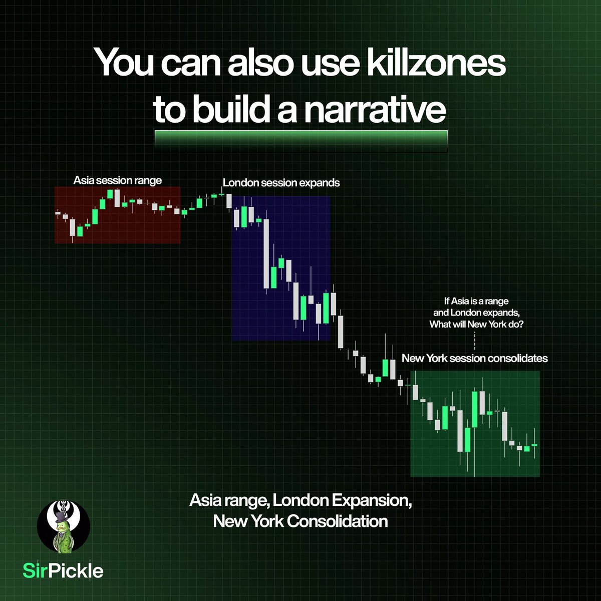 Thread by @SirPickle_ on Thread Reader App – Thread Reader App