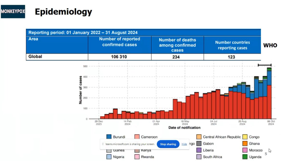 ISIDORe project: services for infectious disease outbreak research