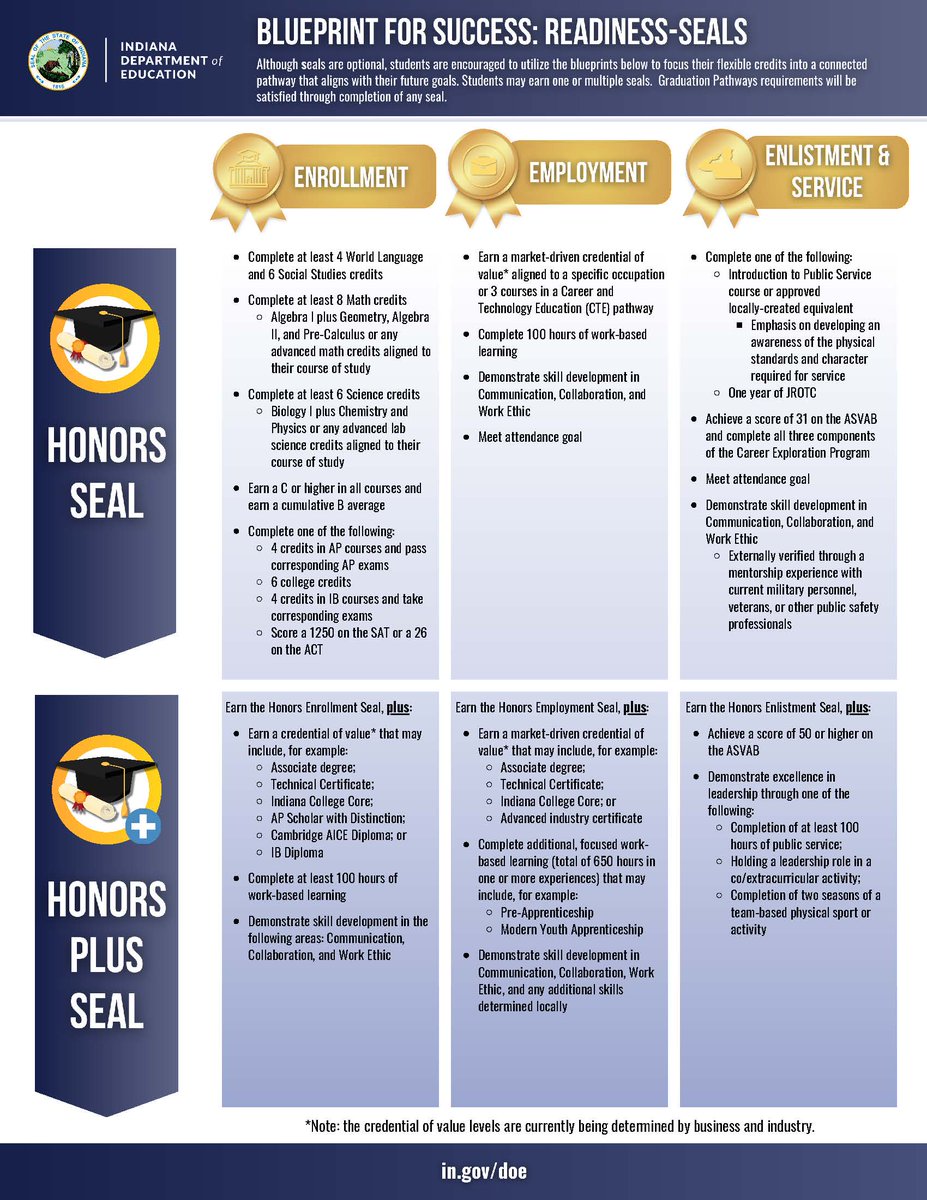 State Senator J.D. Ford - Indiana Senate Democrats