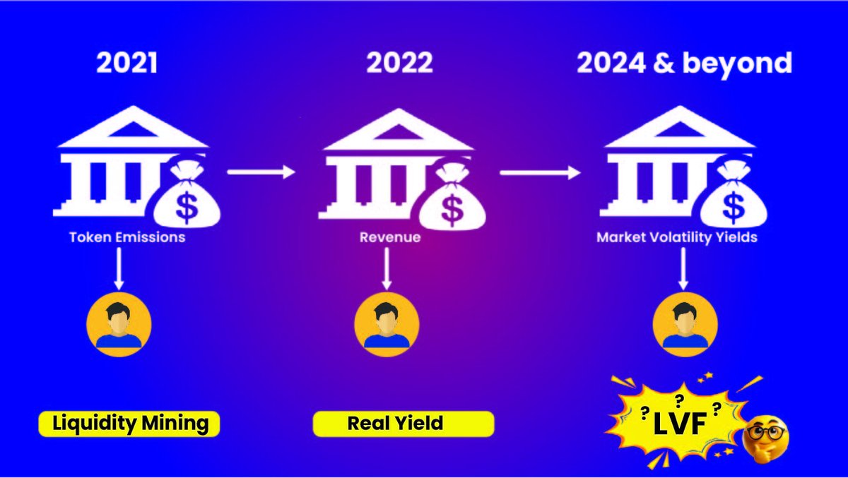 Thread by @hmalviya9 on Thread Reader App – Thread Reader App