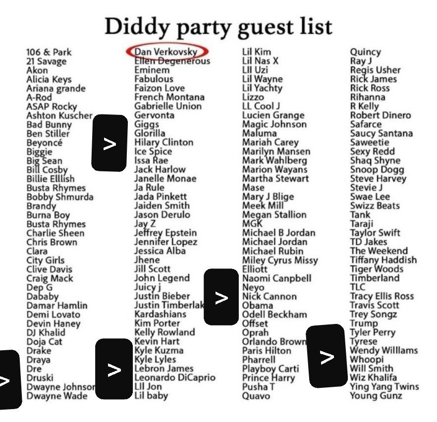Alleged Guest List For Diddys Mysterious Parties Leaked